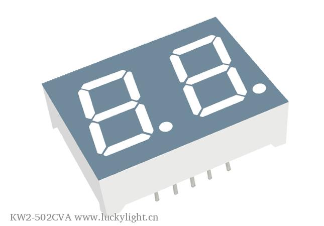7-segment Display | Luckylight